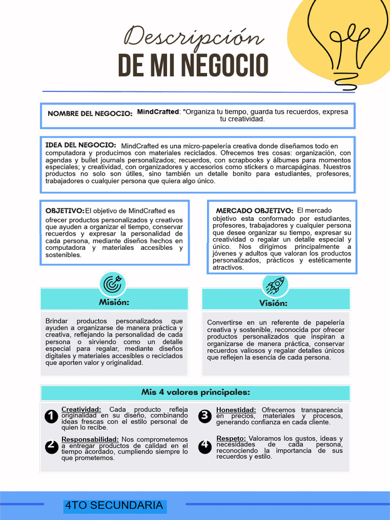 Mi Plan de Negocio - i Parte -4to.pdf | PDF | Perú | Iniciativa empresarial