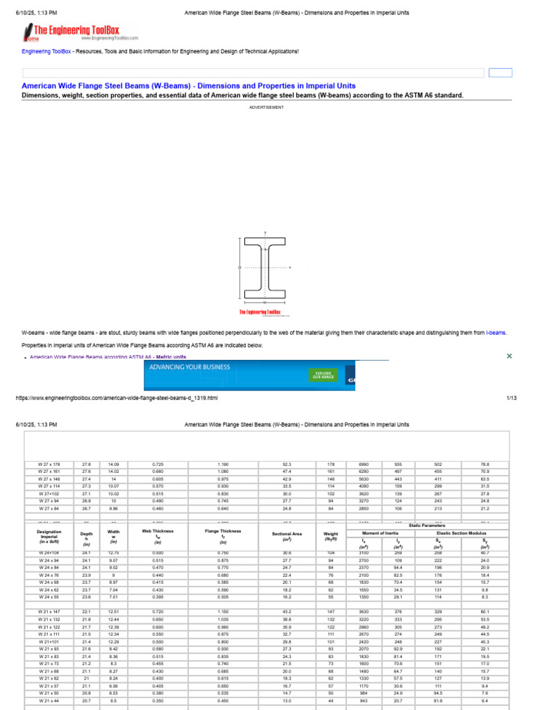 W-Beam Dimensions and Properties | PDF | Structural Engineering ...
