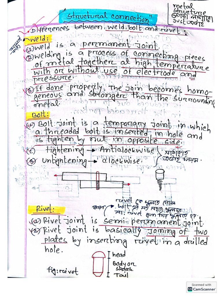 Solid Note - Saiful Bhai | PDF