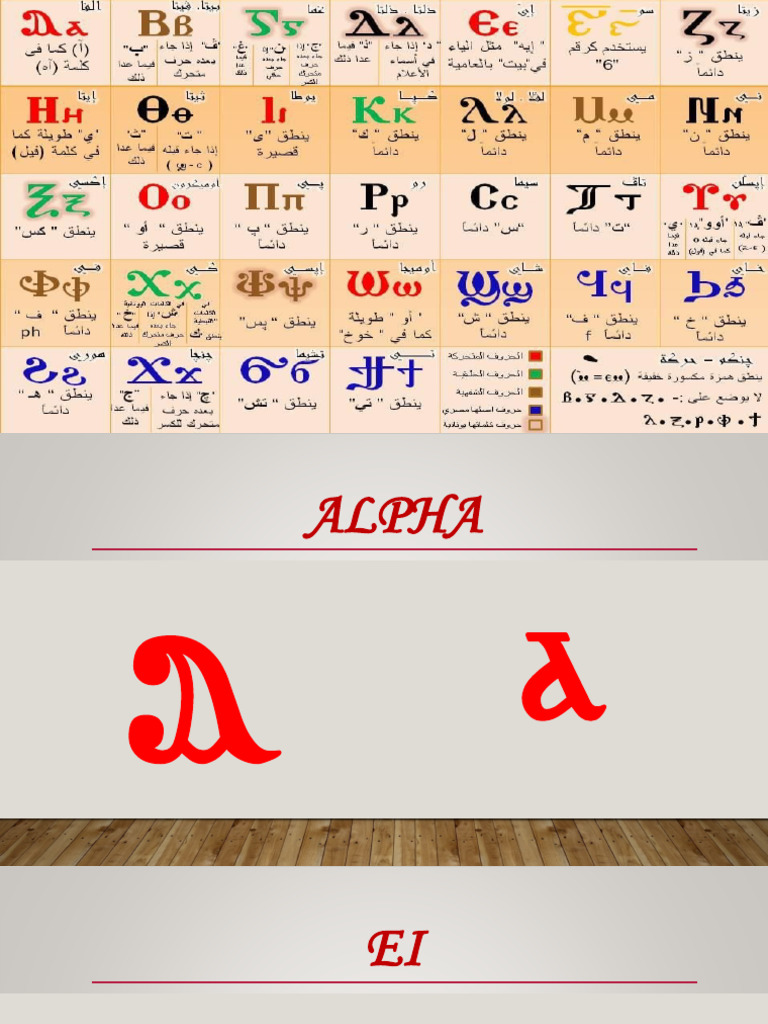 Coptic Letters | PDF