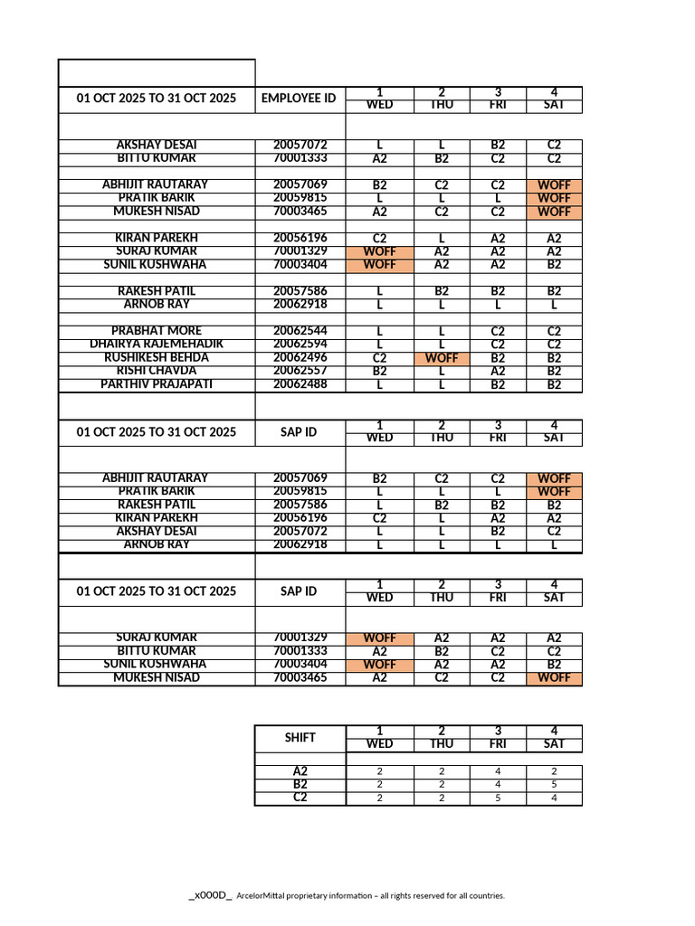 October 2025 Employee Schedule Overview | PDF