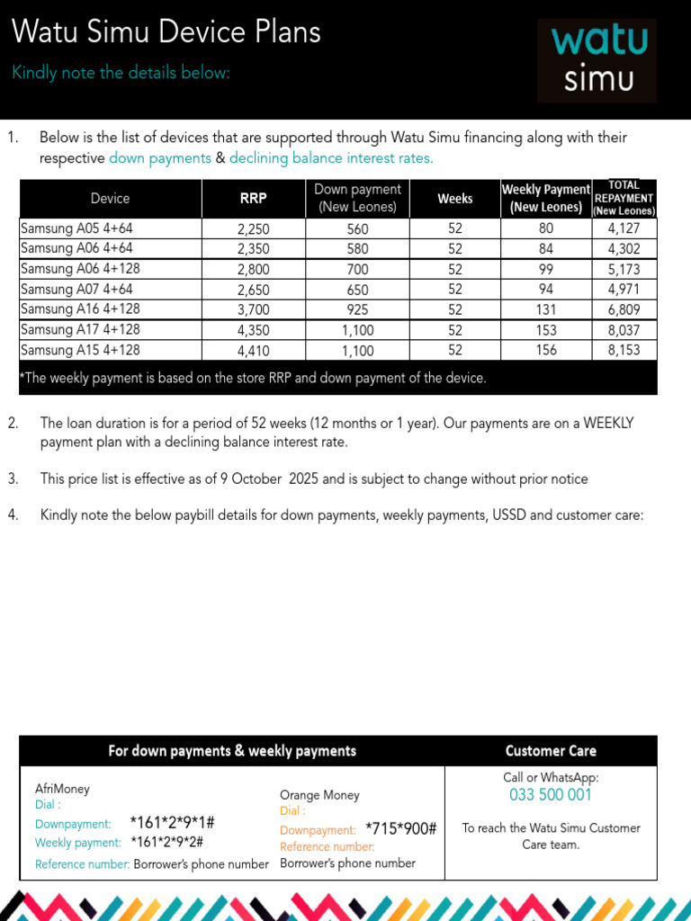 Watu Simu Device Financing Plans | PDF