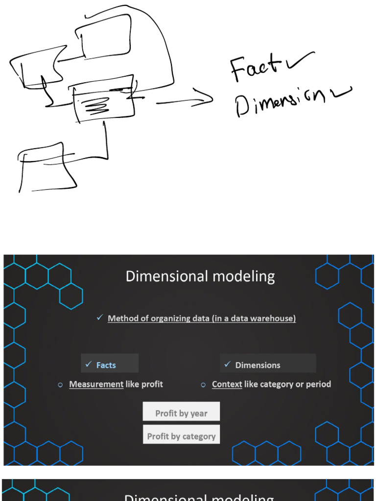 Dimension Modelling | PDF