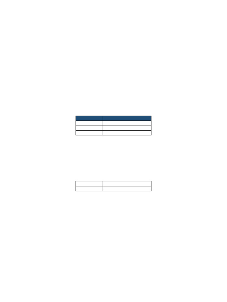 Prop Firm Trading Strategy Guide | PDF