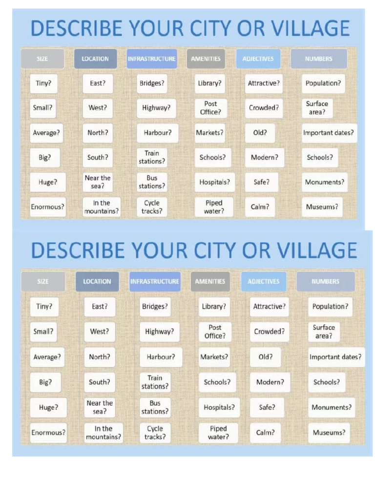 Describe Your Town 2025 | PDF