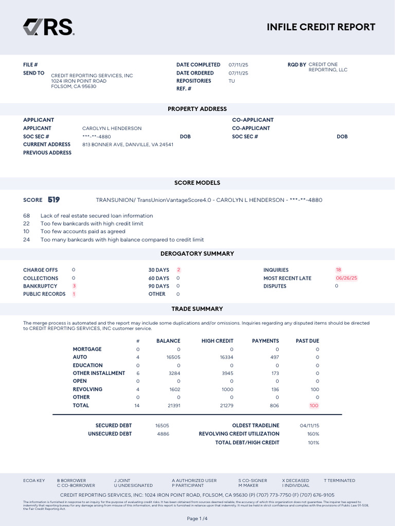 Credit Report Summary for Carolyn Henderson | PDF | Indemnity | Credit