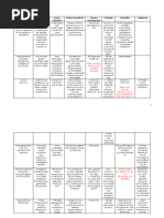 Jaba B12: Indicações e Administração | PDF | Vitamina B12 | Vitamina