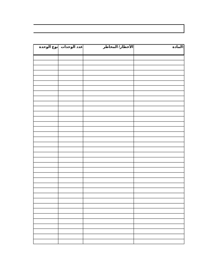Template Hazardous Material Register - 0 | PDF