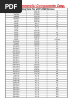 SMD Resistor Examples (EIA-96 Code) | PDF