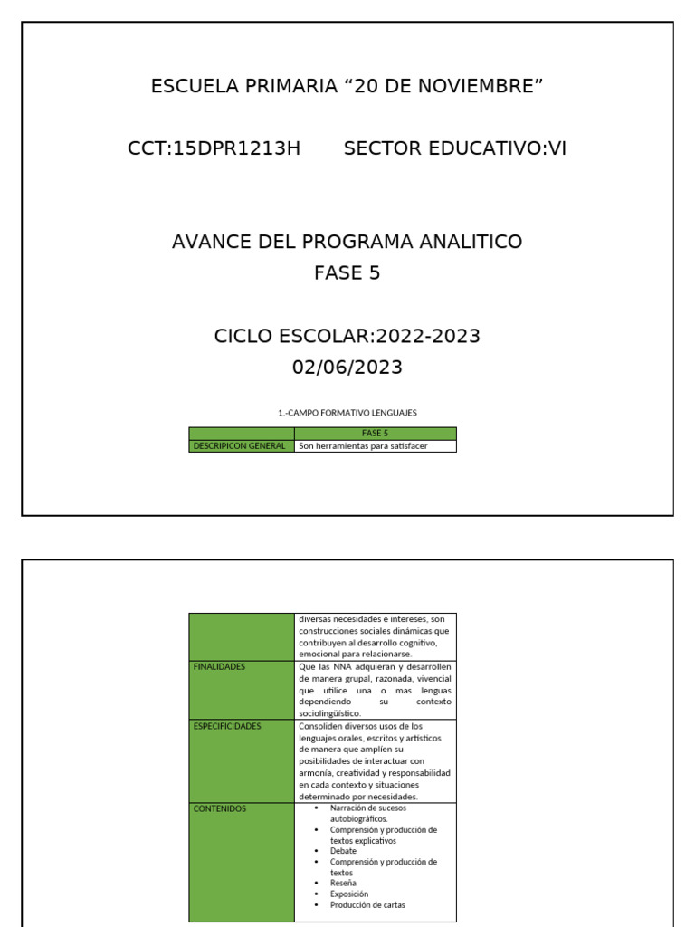 Avance del Programa Analítico 2022-2023 | PDF | Biodiversidad ...