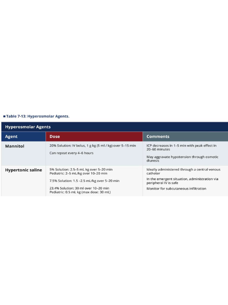 Atls Notes 2 | PDF