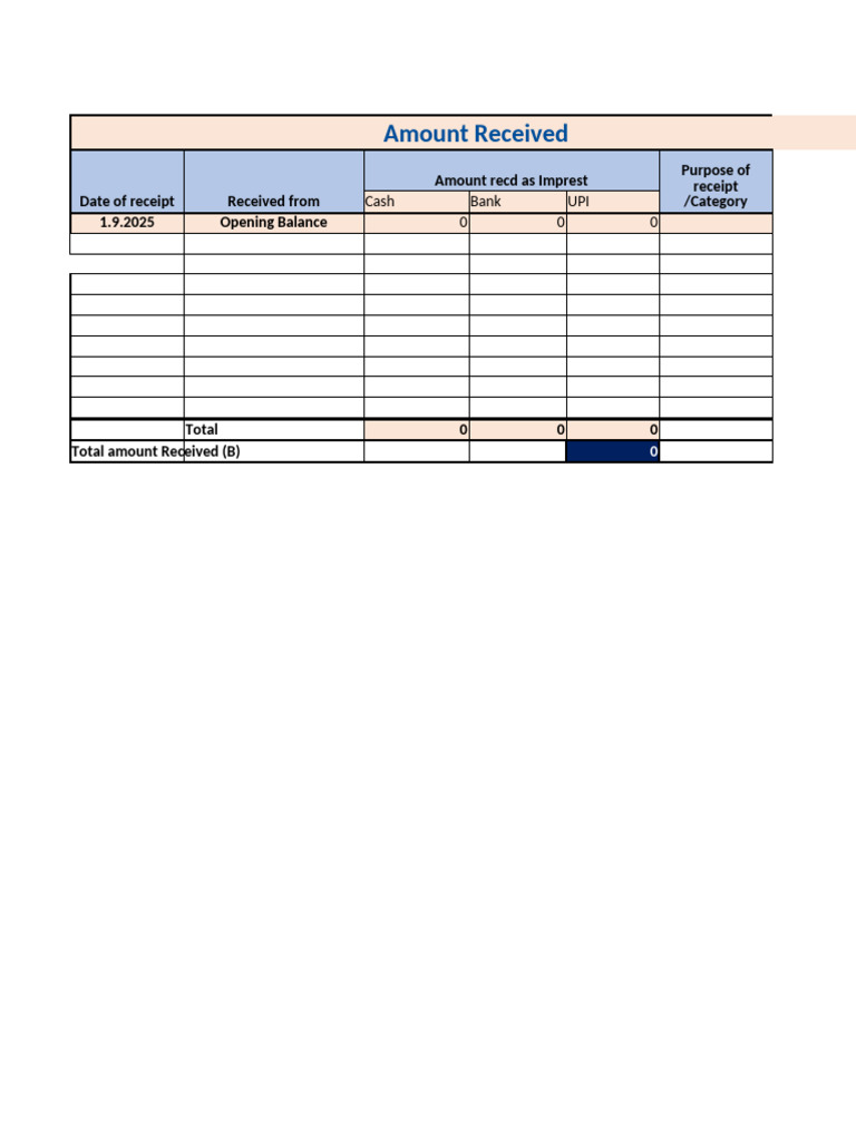 Imprest Performa - NEW TEMPLATE | PDF