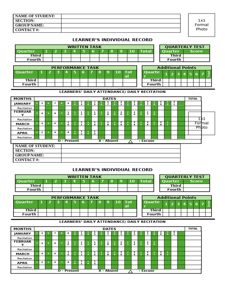 Learners Individual Record | PDF