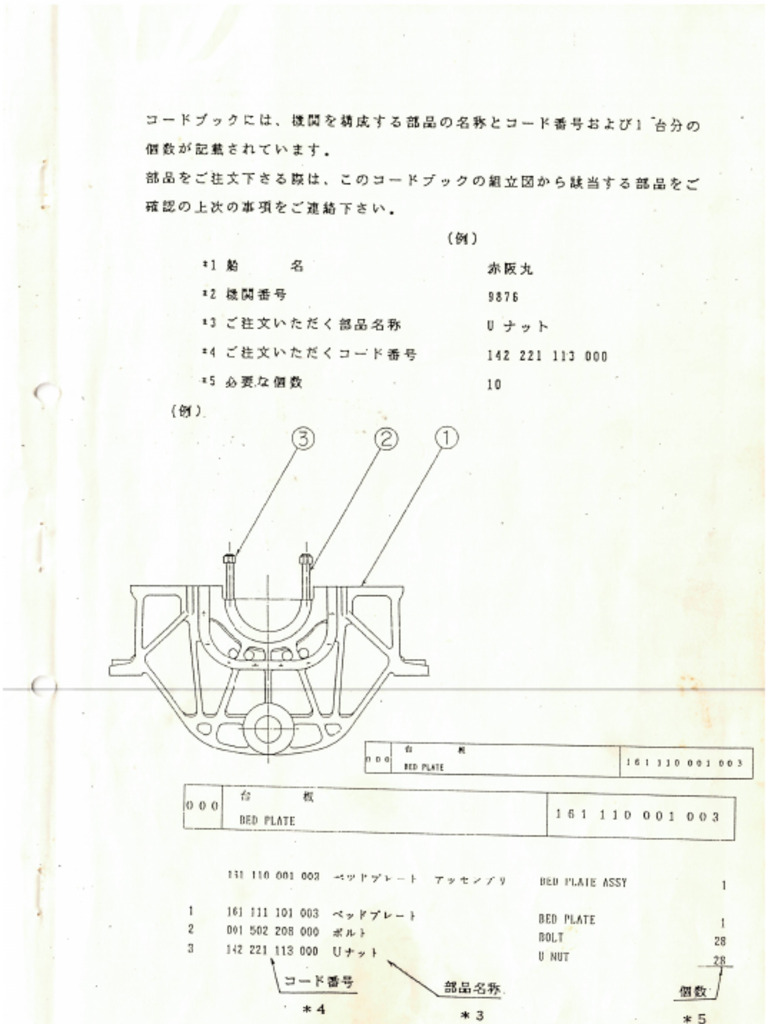 Code Book AKASAKA K28SFD | PDF