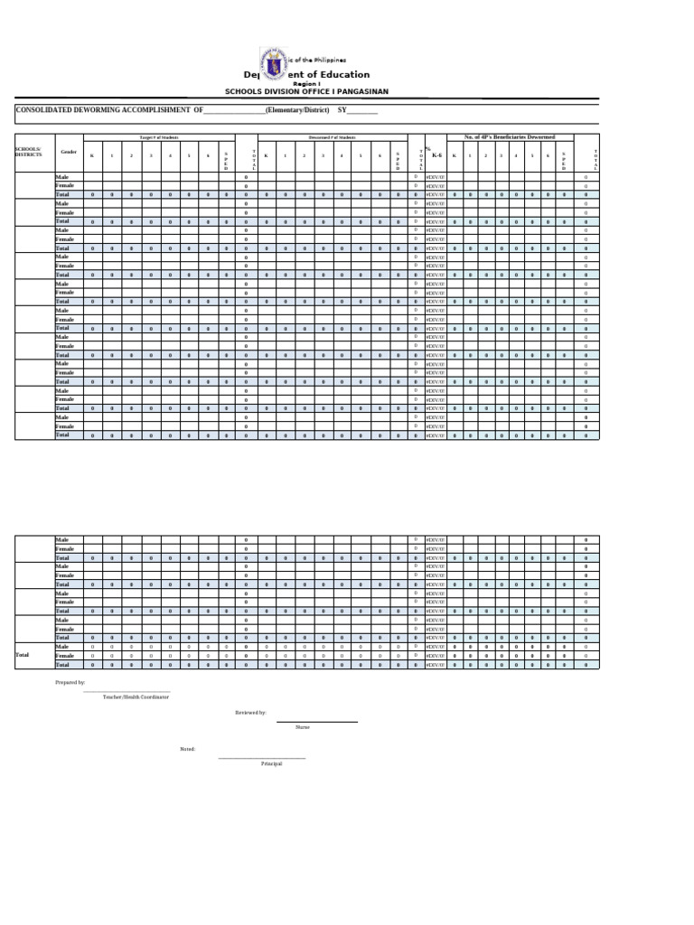 Deworming Form With Formula - Elementary & High School - DeWORMING-ACCOMPLISHMENT Form | PDF