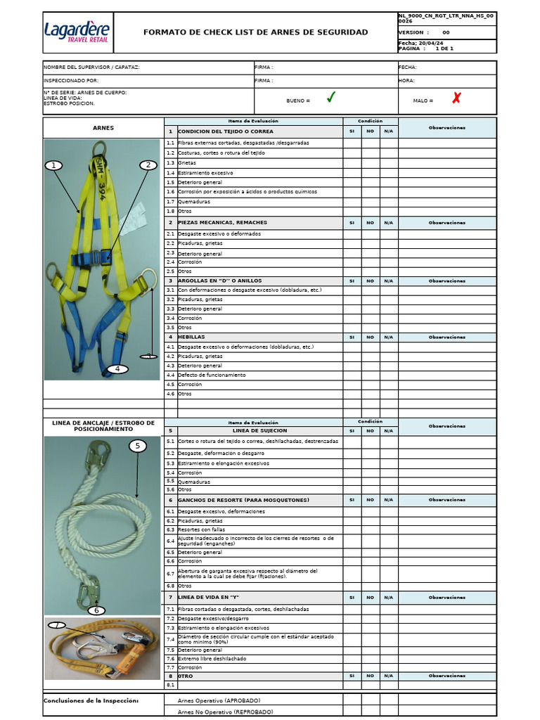 Check List de Inspección de Arnés de Seguridad | PDF | Corrosión