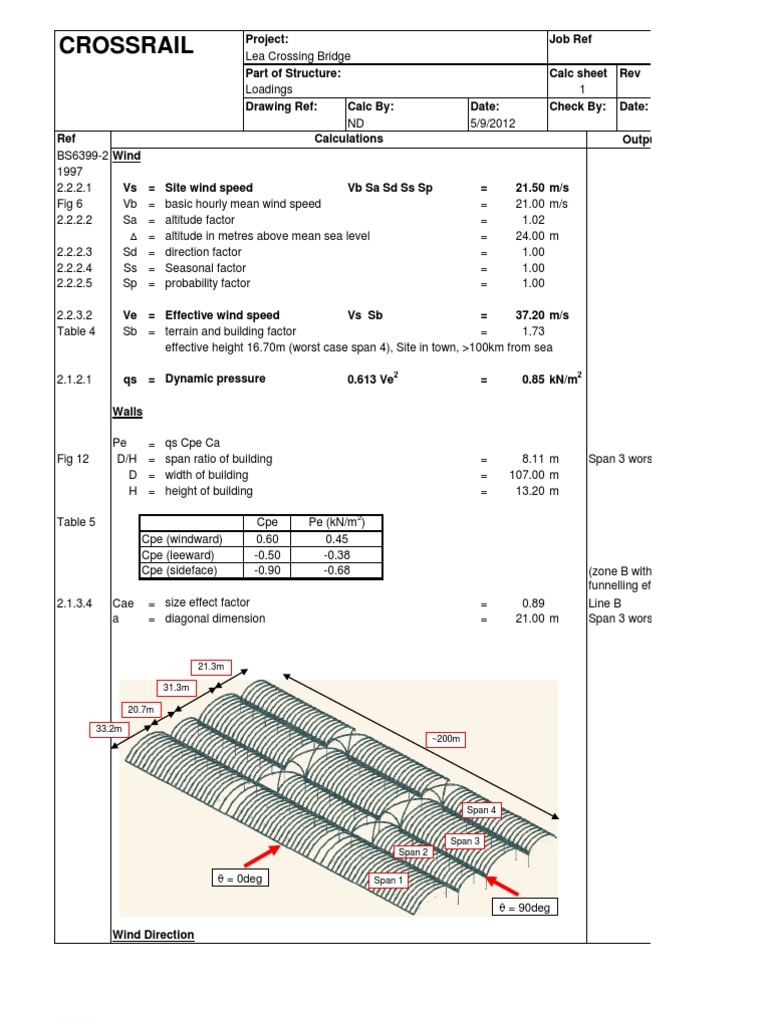Wind Load Pdf Windward And Leeward Wound