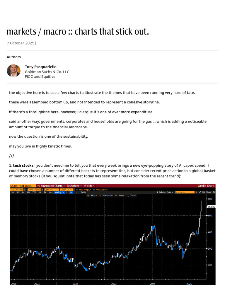 Markets - Macro - Charts That Stick Out | PDF | Conflict Of Interest ...