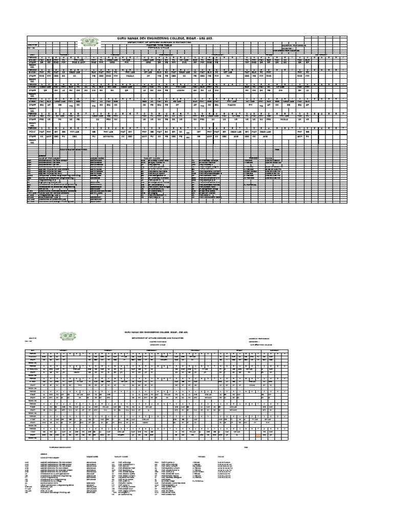 Master Time Table 2025-26 | PDF | Physical Sciences | Engineering