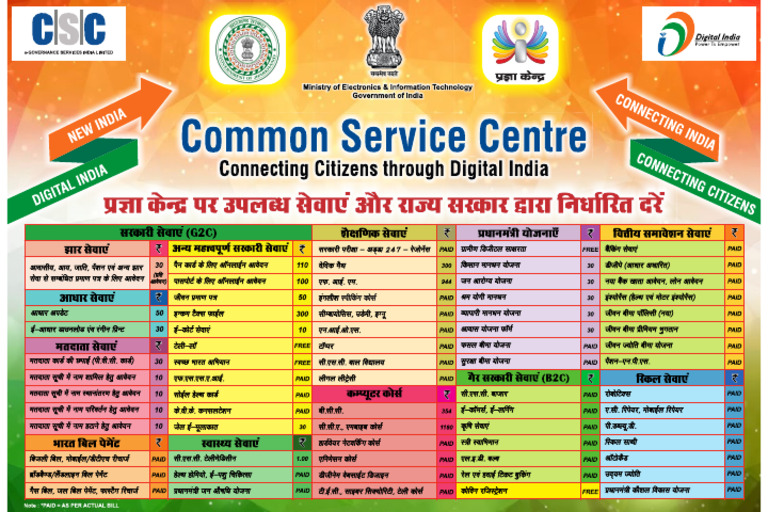 CSC Services & Fixed Rate Banner Jharkhand | PDF