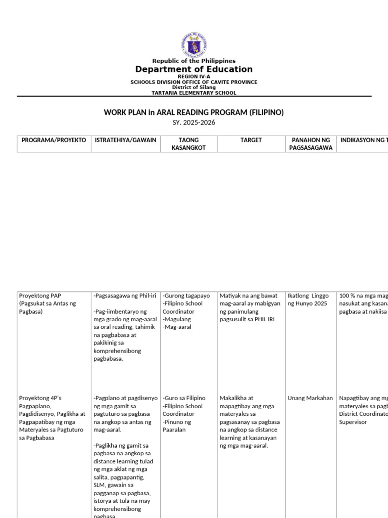 Work Plan Aral Reading Program Filipino | PDF