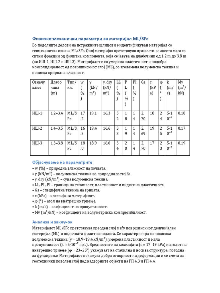 FizickoMehanicki Parametri ML-SFC | PDF
