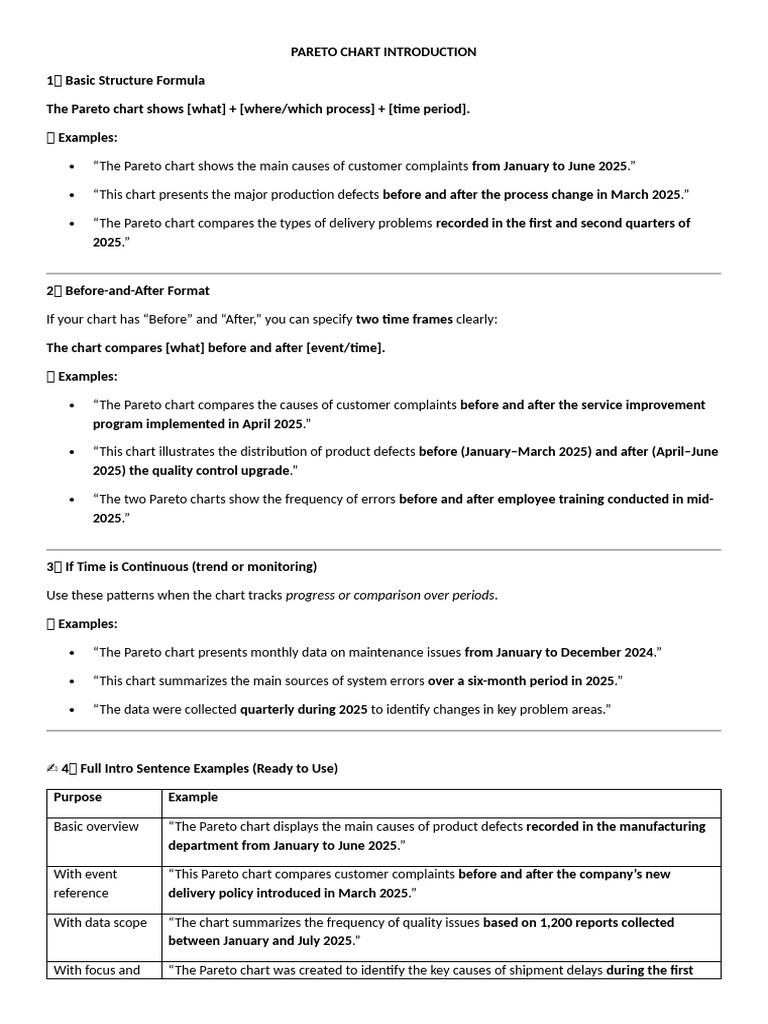 Pareto Chart Introduction | PDF | Phrase