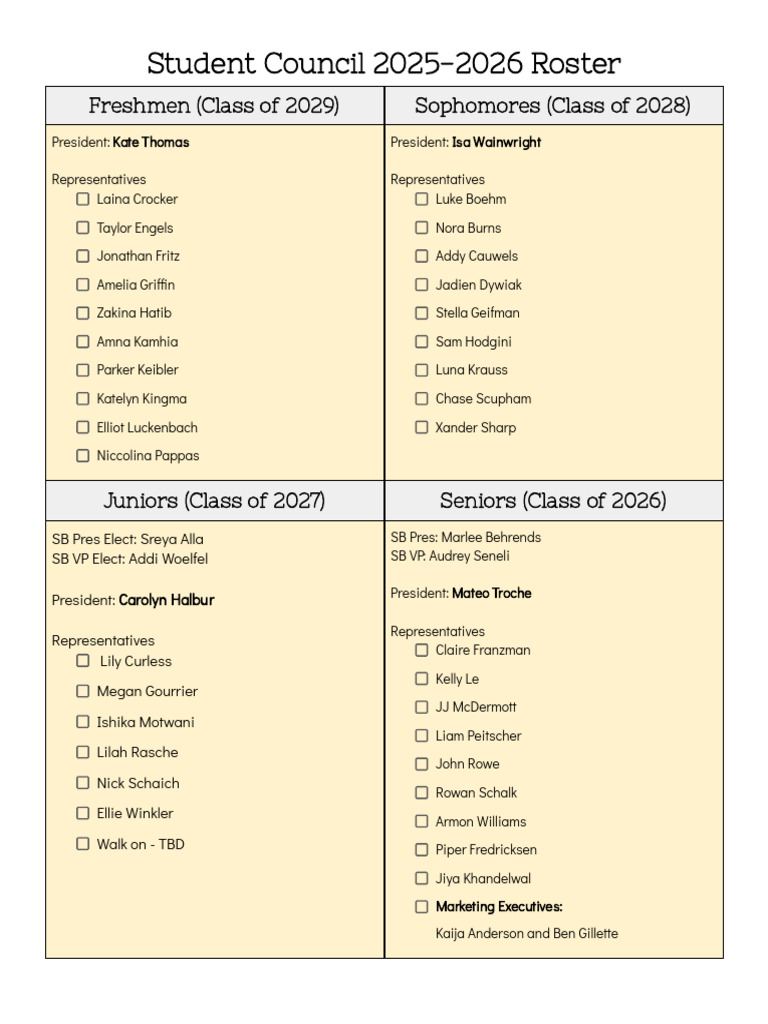 Student Council Roster 2025-2026 | PDF
