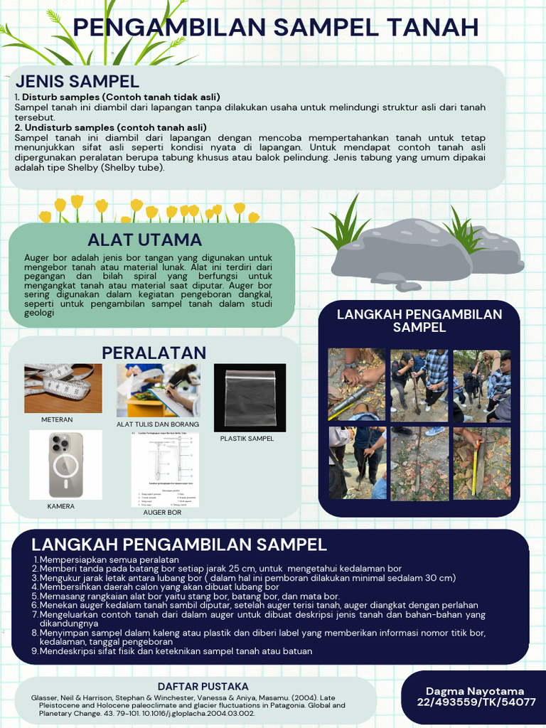 Dagma Nayotama 493559 TugasPoster | PDF