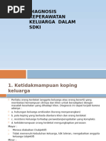 Diagnosa Keperawatan Keluarga SDKI | PDF
