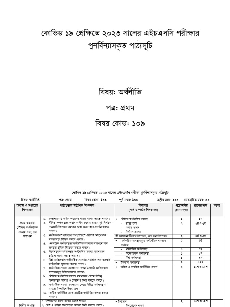 HSC - Economics 1-2023 | PDF | Chess Theory | Chess