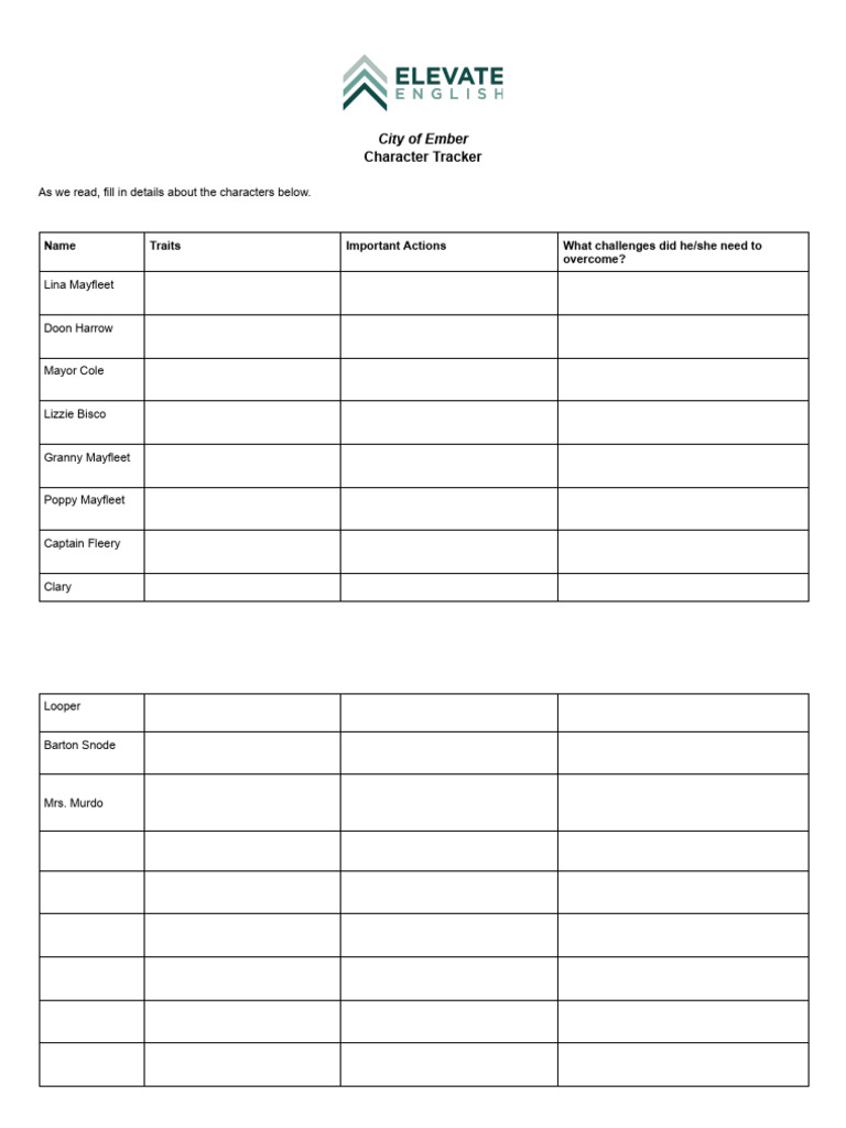 Character Tracker City of Ember | PDF
