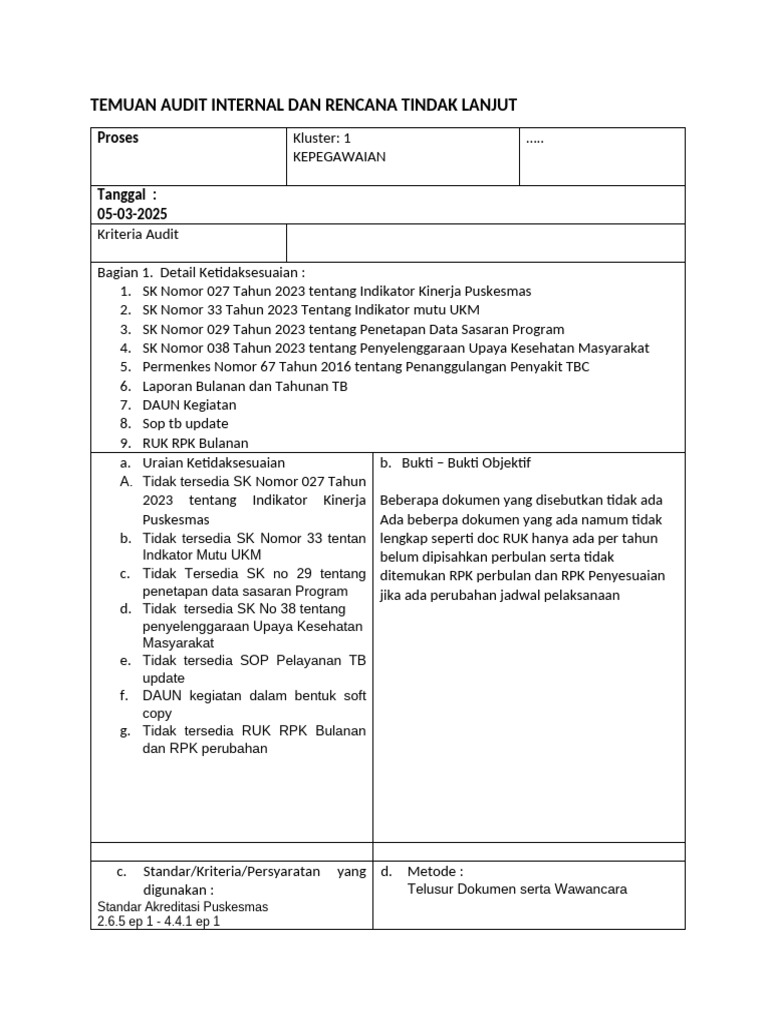 Audit Internal Puskesmas: Temuan & Rencana Tindak Lanjut | PDF