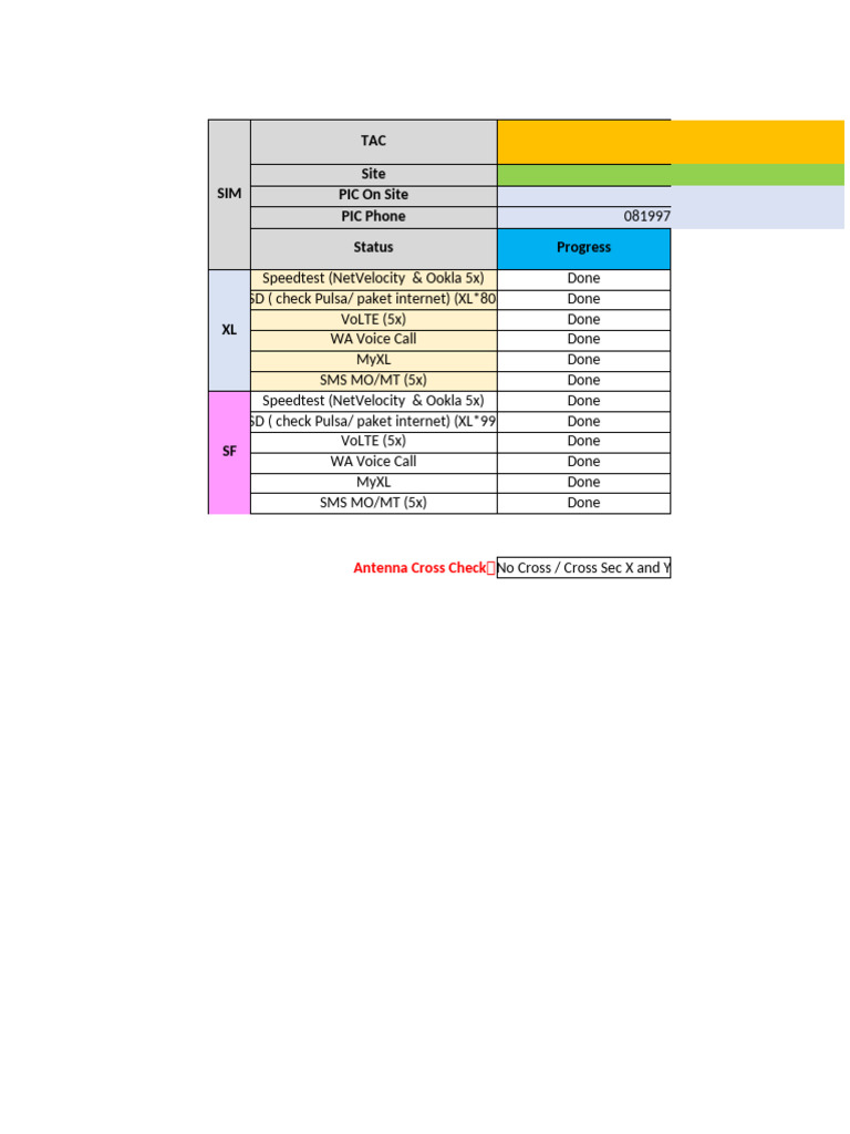 Functionality Test Report SITE SUM SU TRT 2016 | PDF | Digital ...
