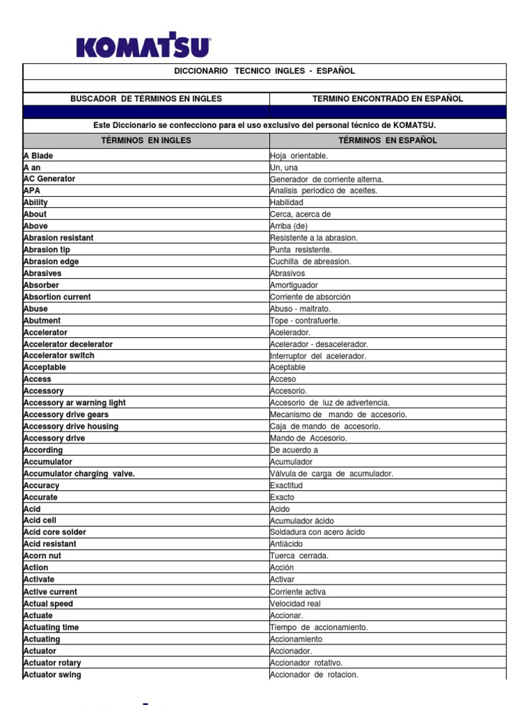 Diccionario Tecnico Ingles-Español | PDF | Bienes manufacturados ...