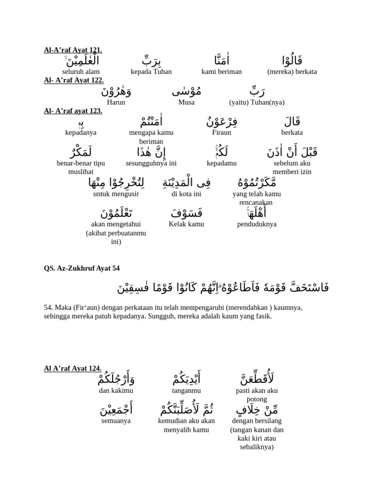 Al-A'raf Ayat 121 | PDF