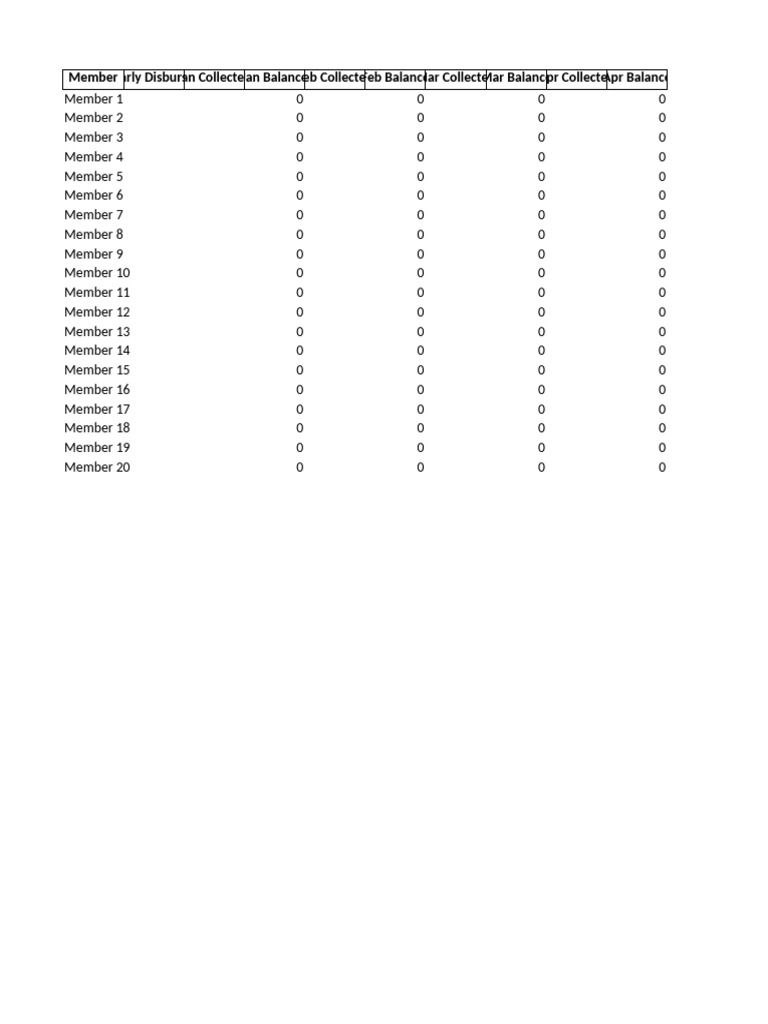 Yearly Disbursement Monthly Collection Summary | PDF