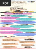 TÉCNICAS DE TERCERA GENERACIÓN Y CONSTRUCTIVISTAS 2 | PDF