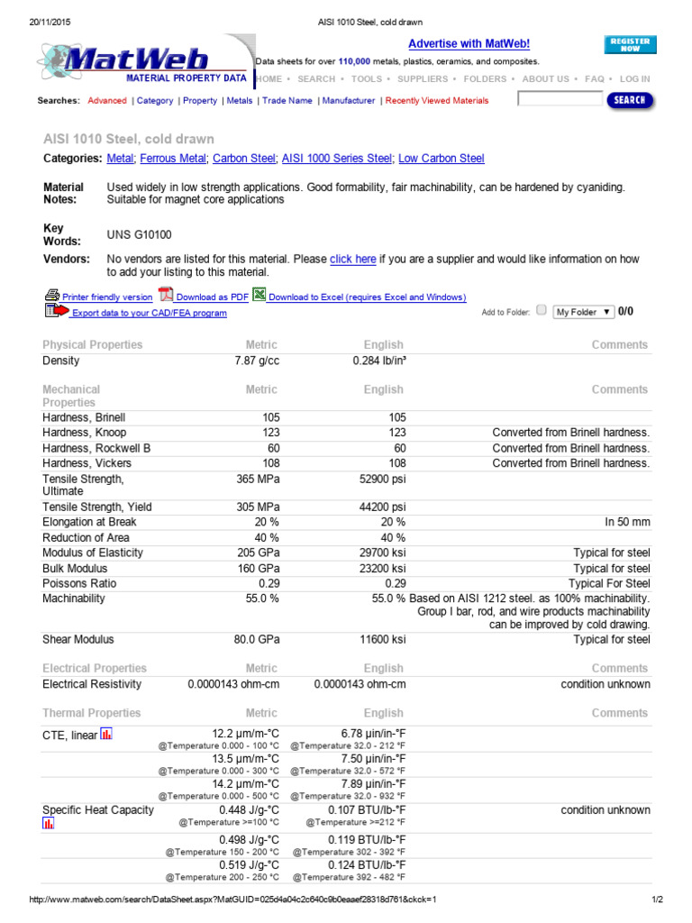 AISI 1010 Steel Properties Overview | PDF | Hardness | Strength Of ...