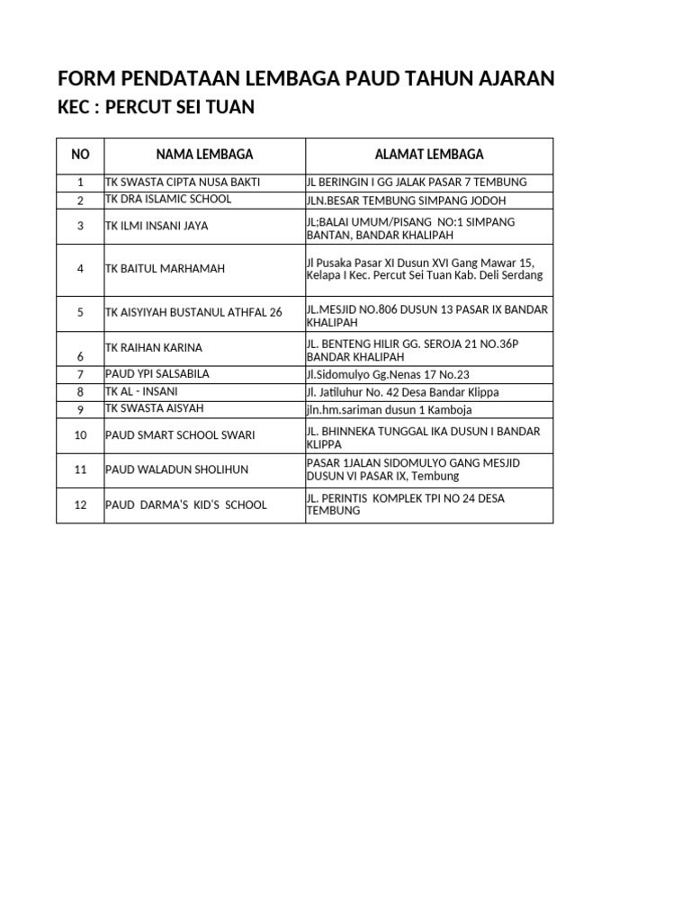 Form Pendataan Paud Deli Serdang | PDF