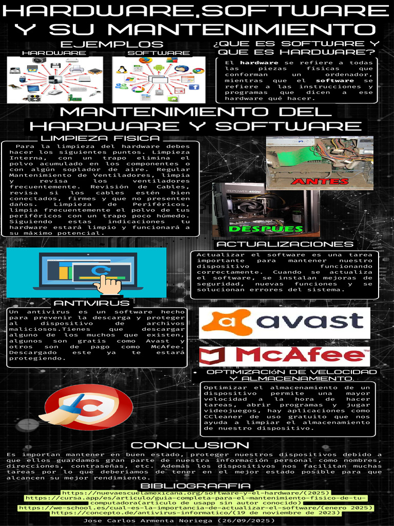 Infografía Software y Hardware de José Carlos Armenta Noriega | PDF ...