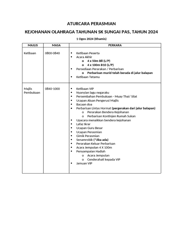 Perasmian Kejohanan Olahraga SK Sungai Pas 2024 | PDF