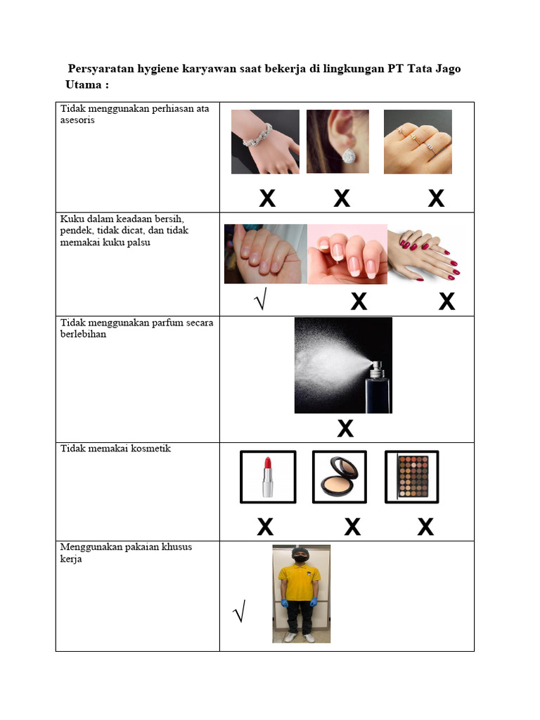 Persyaratan Hygiene Karyawan PT Tata Jago | PDF
