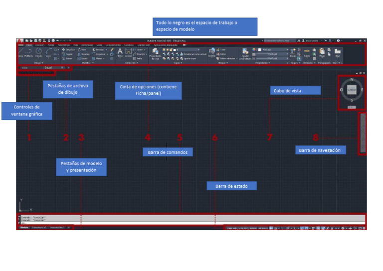 Partes de la interfaz de AutoCAD | PDF