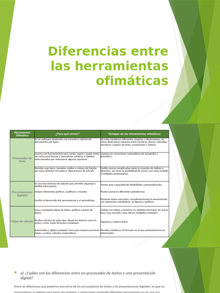 Diferencias Entre Las Herramientas Ofimáticas | PDF | Información ...