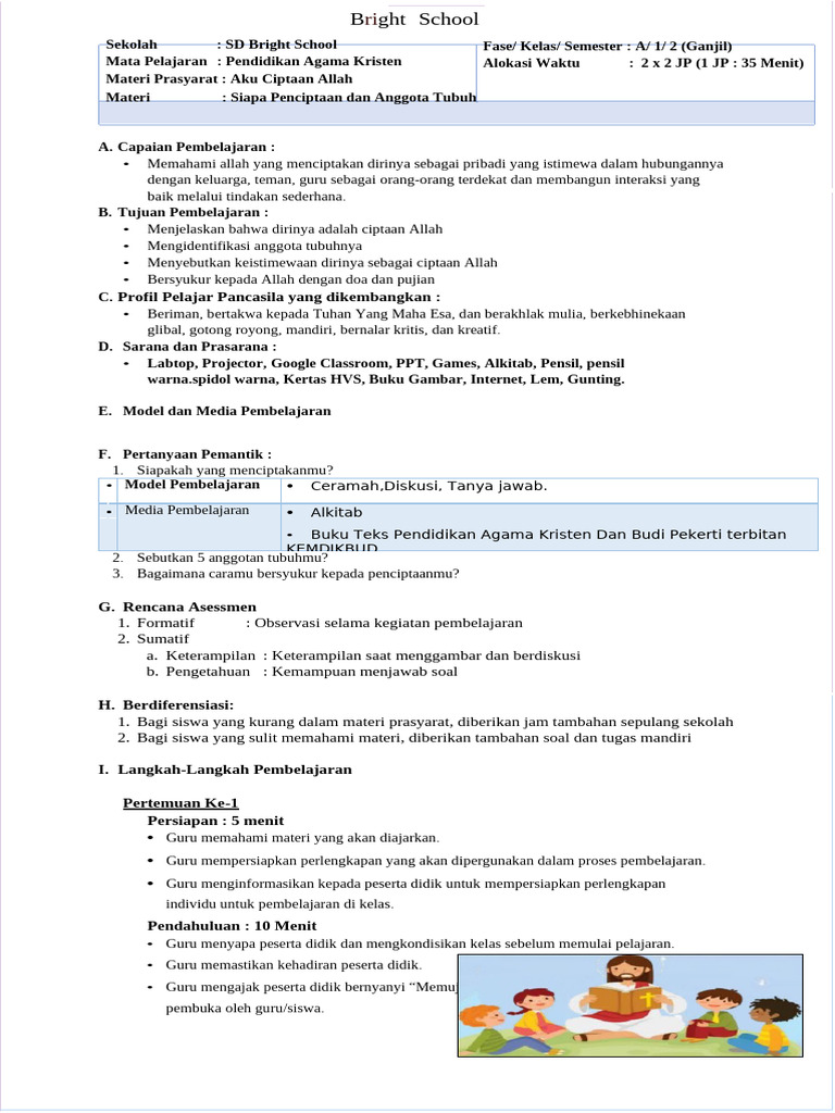 Modul Ajar Pak Kelas 1 SD - Femince | PDF