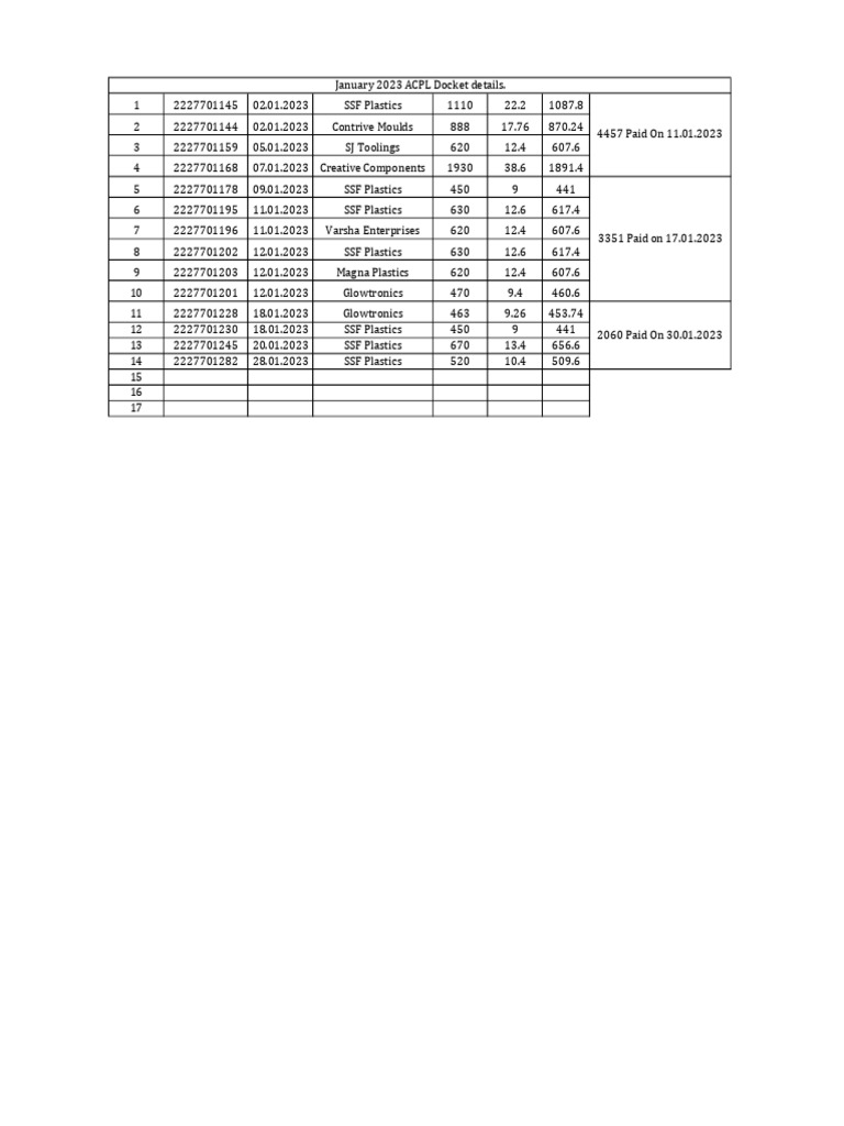 Acpl Jan | PDF