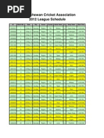 U14 Girls OBL Schedule & Results 2025 | PDF