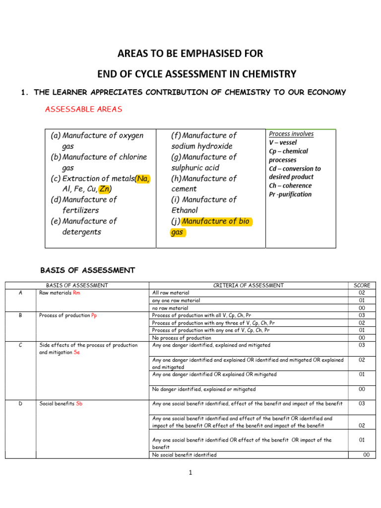 Elements of Construct , Topics and Basis of Assesment-1 | PDF ...
