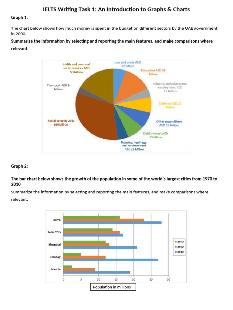 IELTS Writing Task 1 Intro To Graphs | PDF